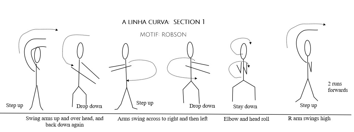 A Linha Curva: Robson motif